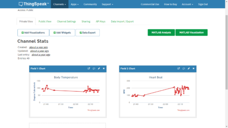 IOT Smart Dustbin using Arduino Nano and ESP8266 - Arnab Kumar Das
