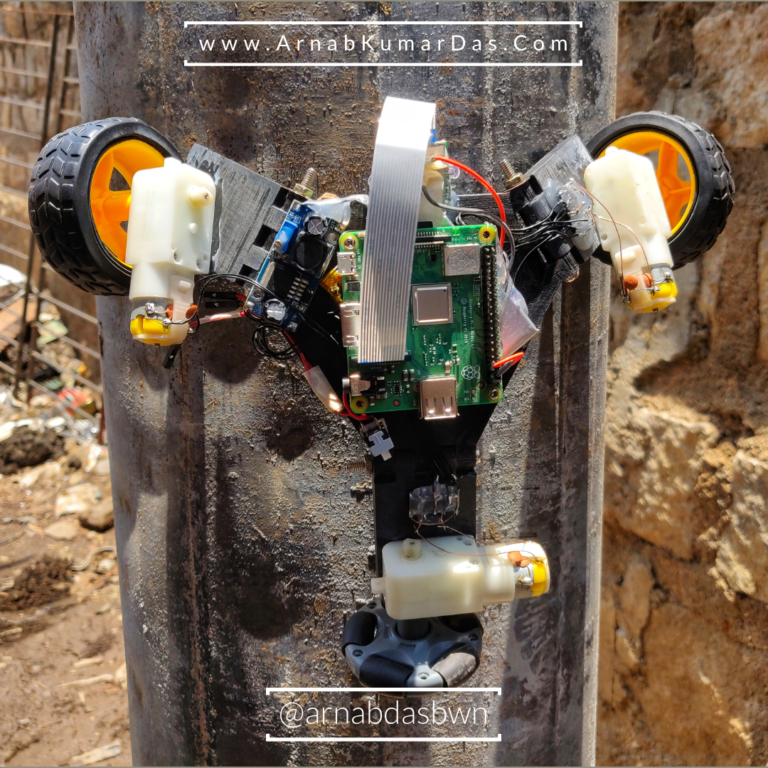 Ferromagnetic Pipe Climbing Robot - Arnab Kumar Das