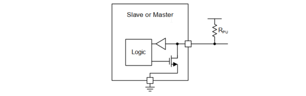 I2c Communication Concept Arduino Atmega328p Arnab Kumar Das
